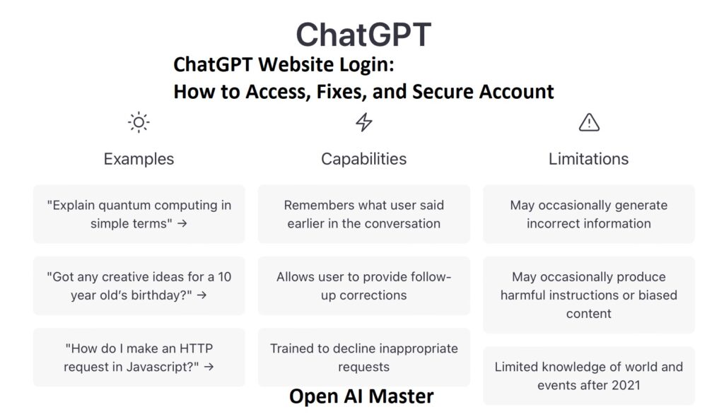 ChatGPT Website Login: How to Access, Fixes, and Secure Account - Open ...