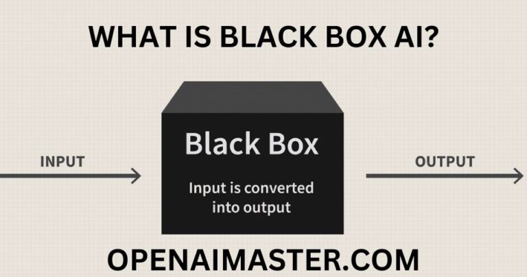 How To Use Black Box AI? - Open AI Master