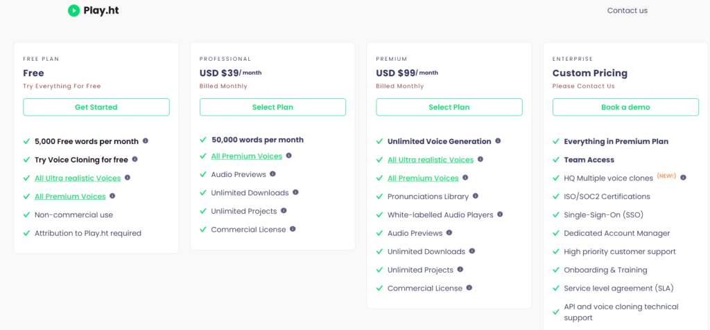 What Is PlayHT? Revolutionizing Voice Cloning with AI-Powered Services