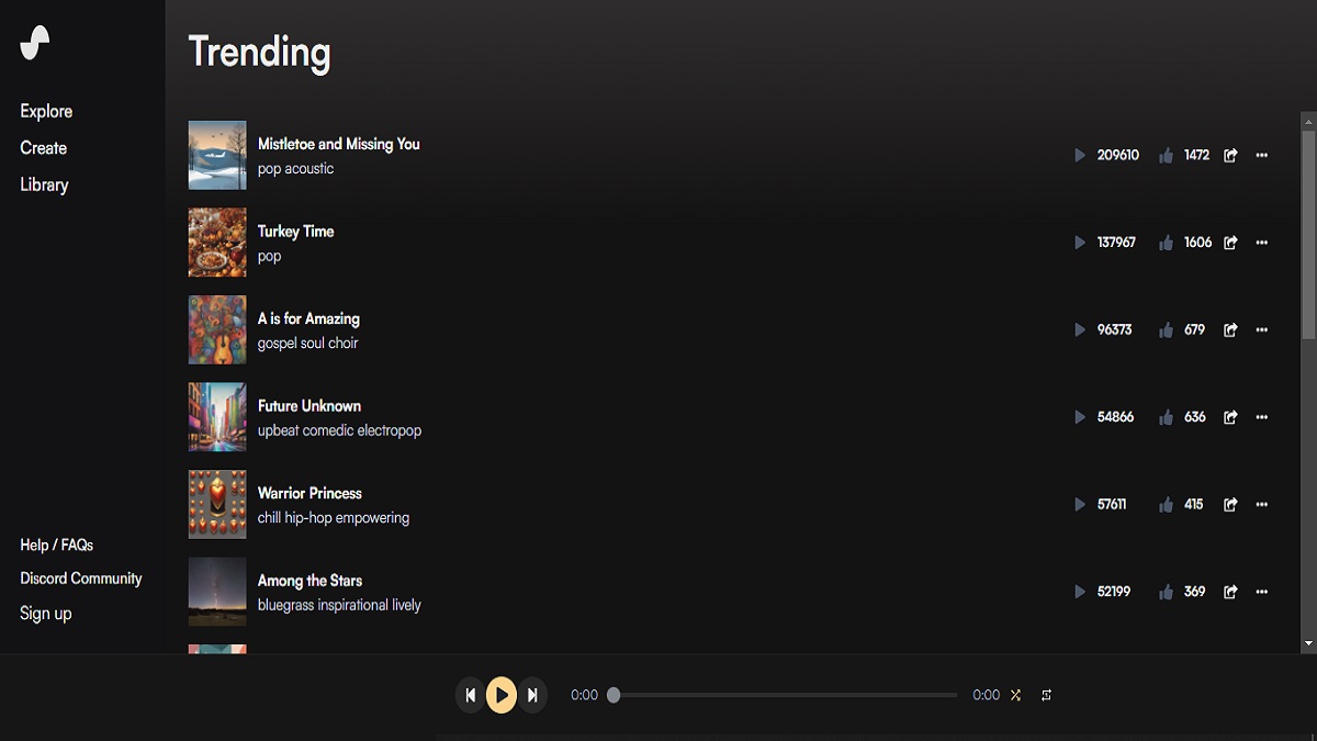 How To Create A Song With Suno AI - Open AI Master