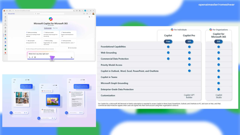 Microsoft Copilot Pro Pricing - Open AI Master