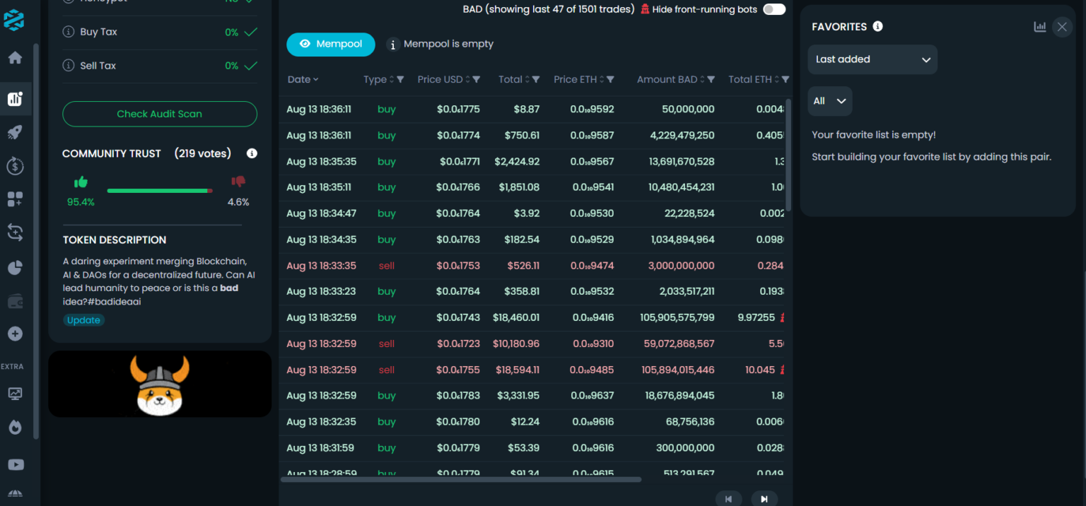 What Is Bad Idea AI Crypto? - Open AI Master