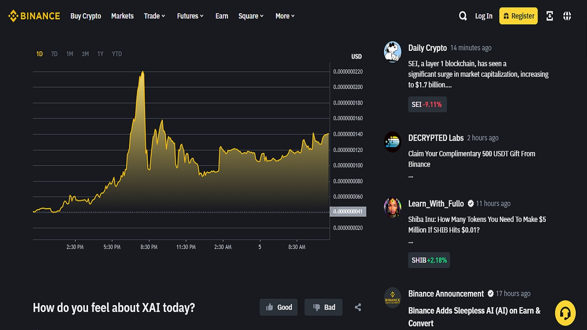 Binance XAI Token Prediction and Analysis - Open AI Master