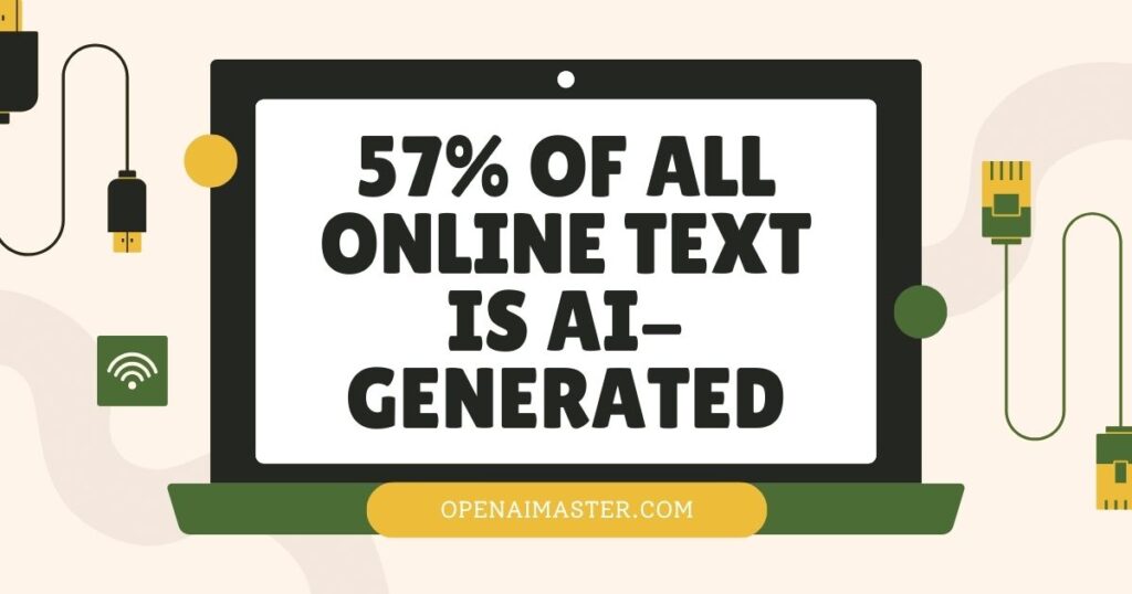 57% Of All Online Text is AI-Generated - Open AI Master